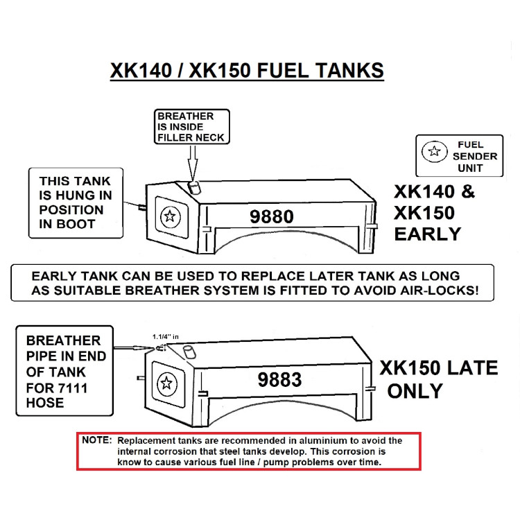 9880 XK140/150EARLY Petrol Tank in standard steel
